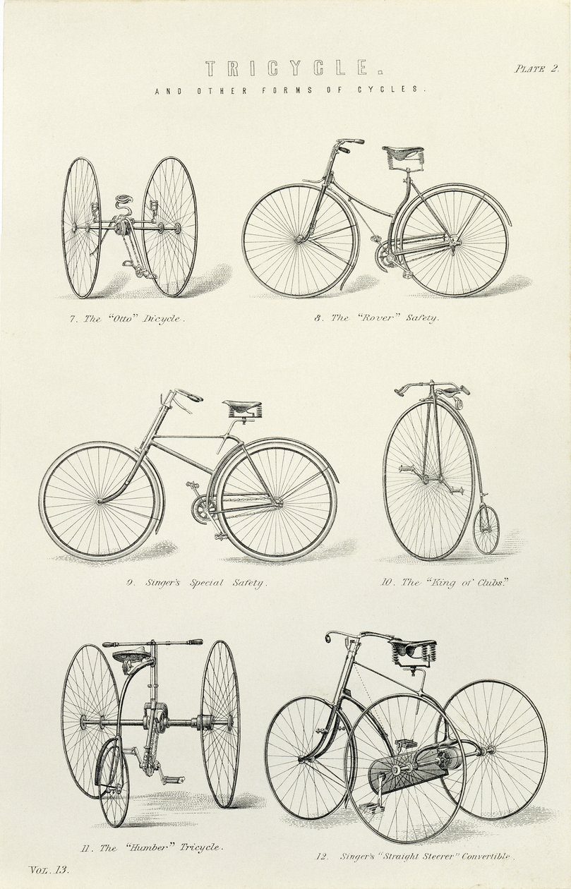 Six Early Forms of Bicycles and Tricycles, 19th Century