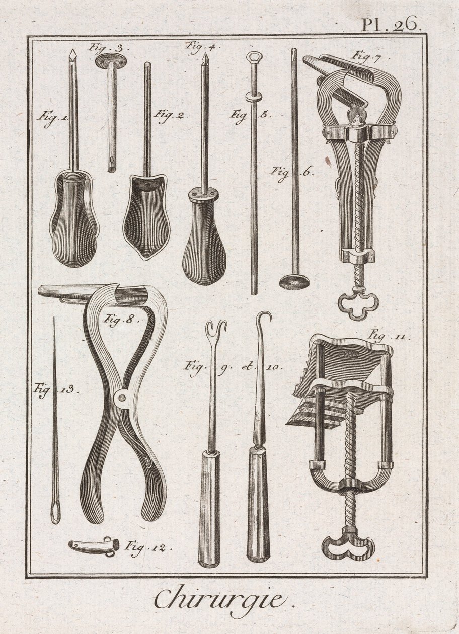 Equipment, Early-Modern Surgical clamps and other instruments