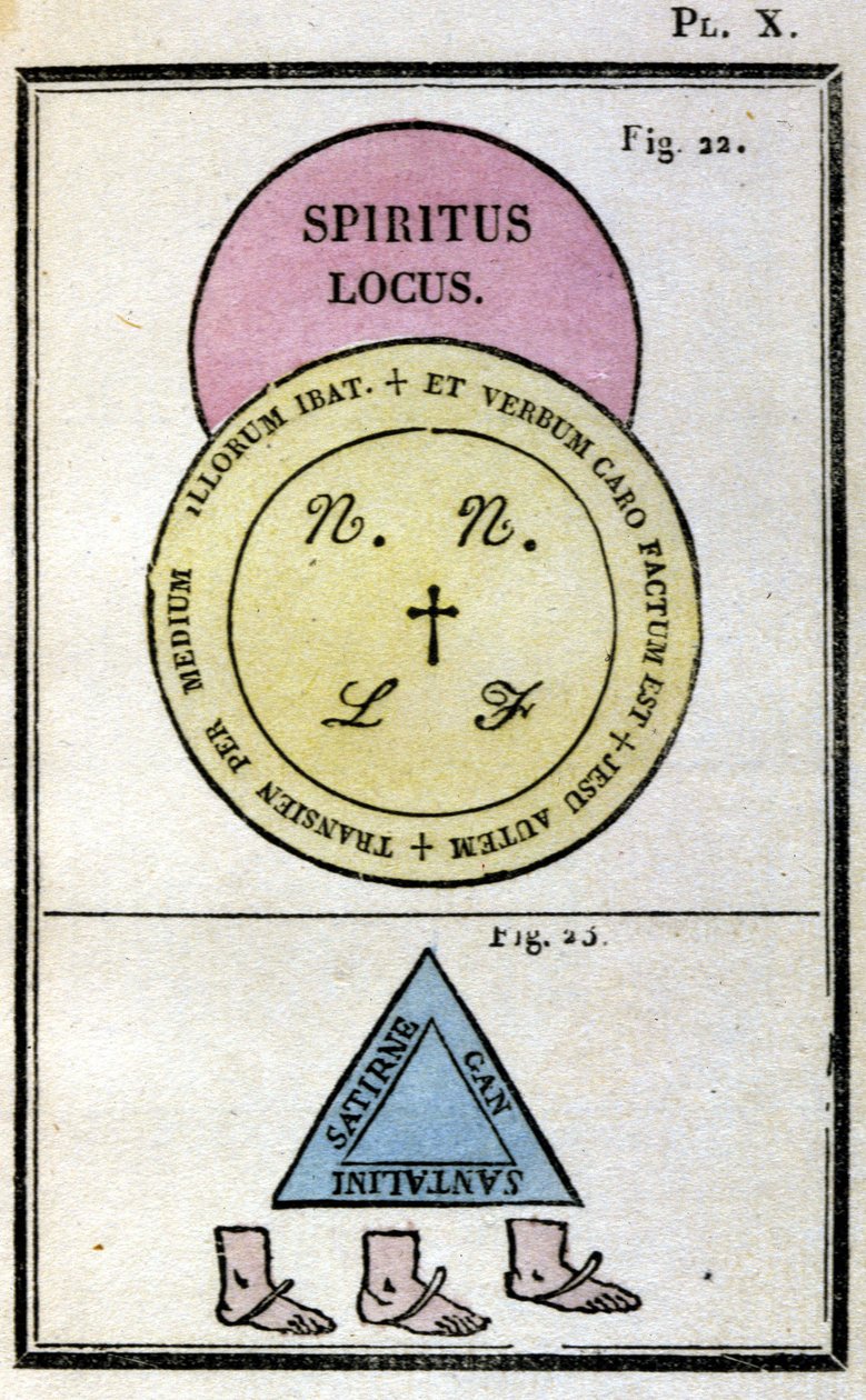 Grimoire of Pope Honorius used to summon demons. Edition of 1760