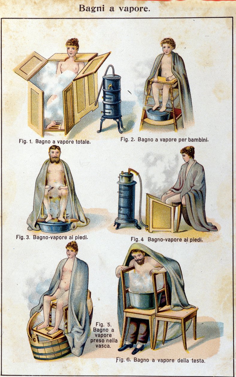 Steam baths. Italian translation of Bilz, natural medication, late 19th ...