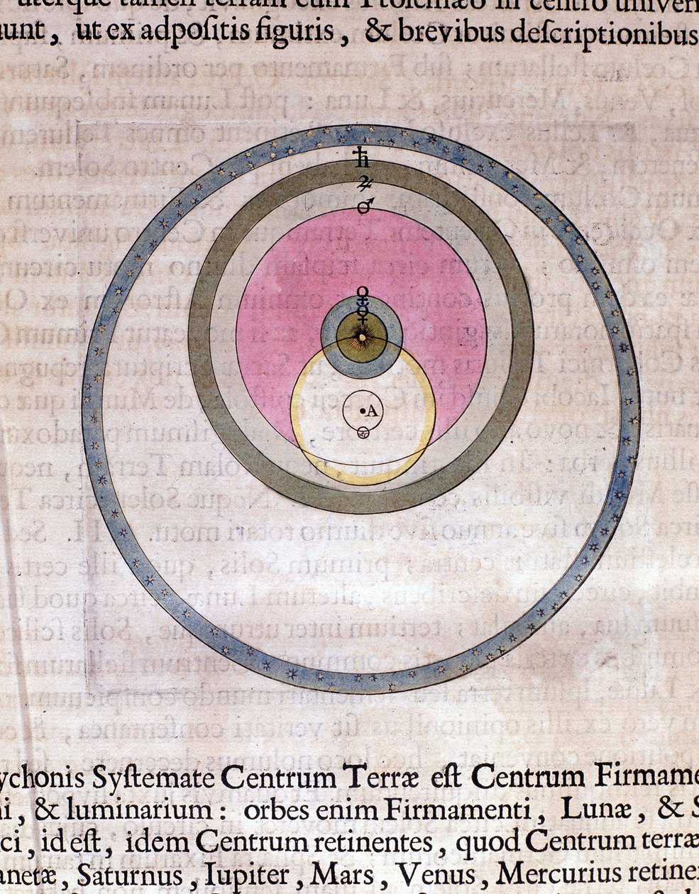 Tycho Brahe's system - in 'Le theatre du monde ou Nouvel atlas' by ...