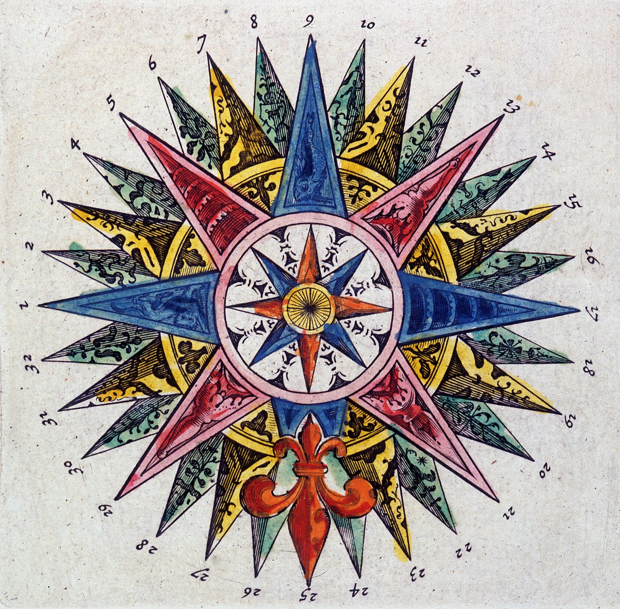 Rose des vents (detail), Le theatre du monde ou Nouvel atlas by ...