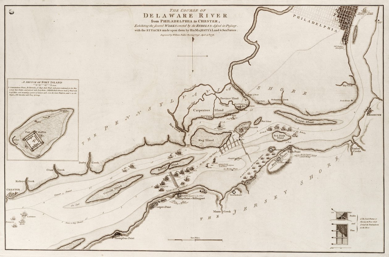 The Course of Delaware River from Philadelphia to Chester, North America