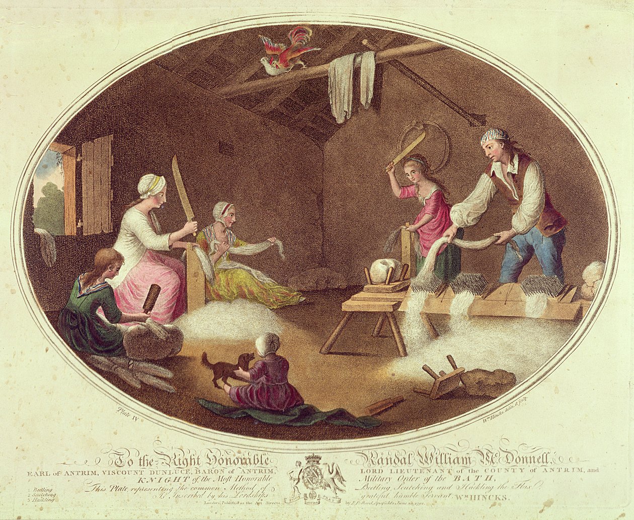 The Common Method of Beetling, Scutching and Hackling the Flax, plate ...
