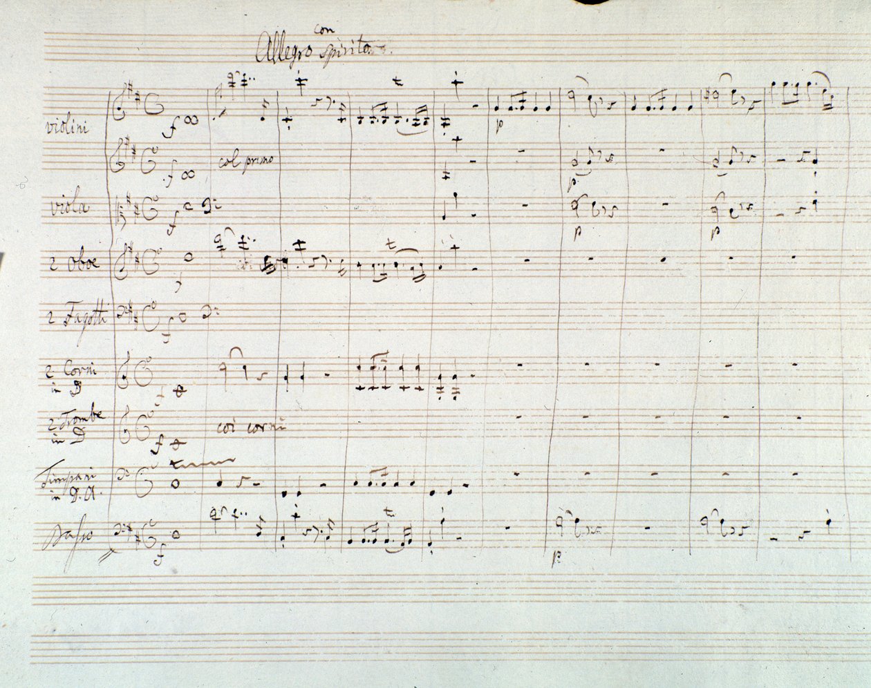 Page of musical score of Symphony No. 8 in D major, by Mozart
