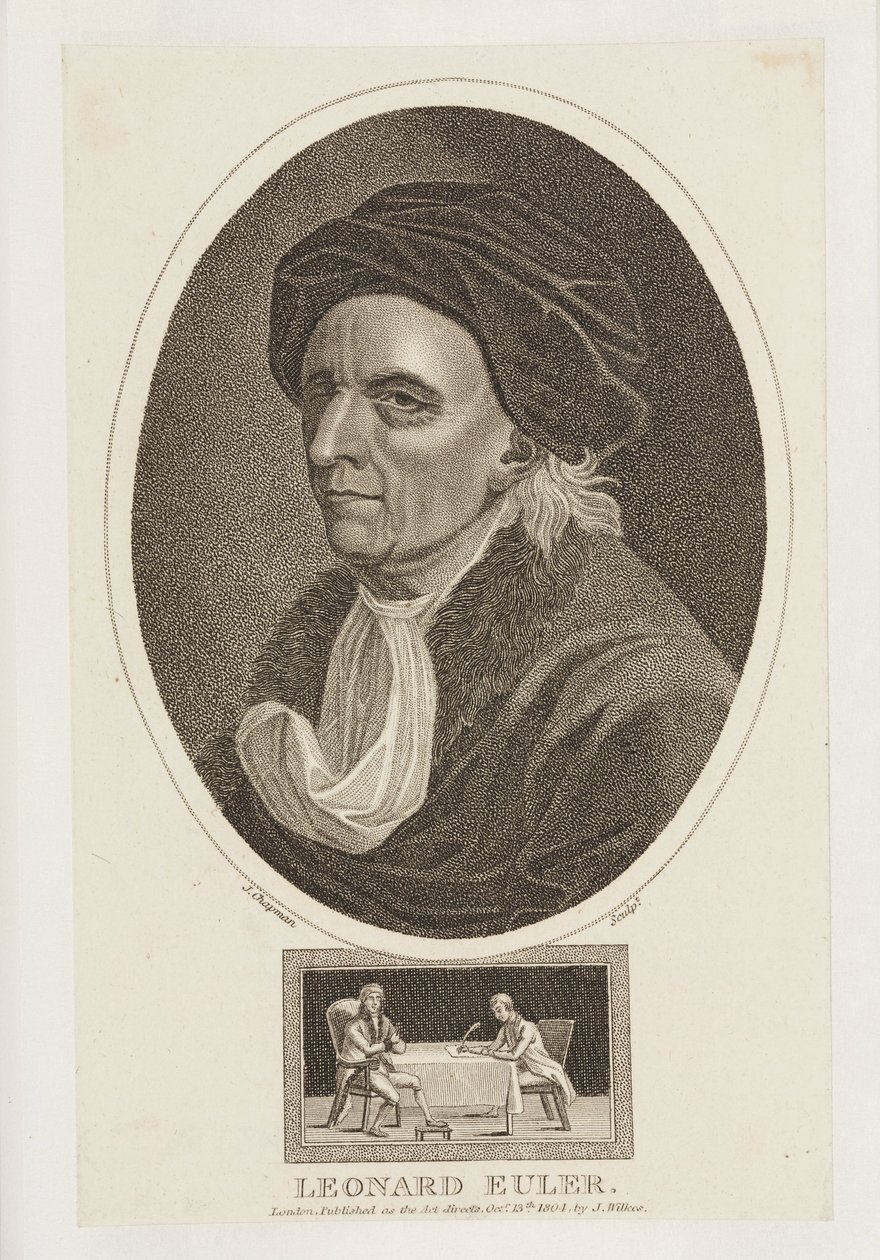 Leonhard Euler, Mathematician, c 1770s