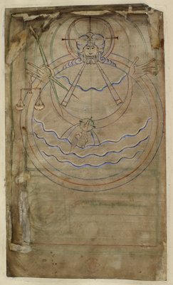Diagrammatic representation of the Creation, illustration from ...