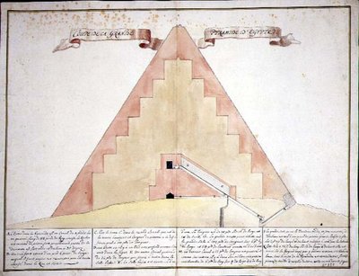 A Cross-section of the Pyramids of Egypt by French School