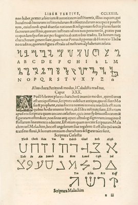 Theban alphabet (Honorian alphabet or the Runes of Honorius) and ...