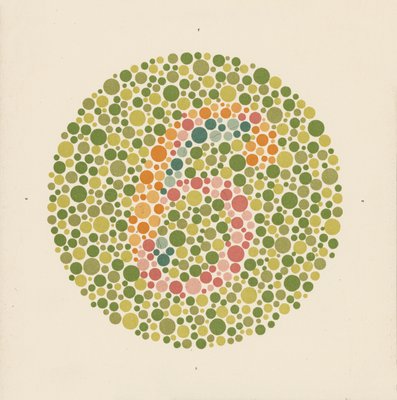 Ishihara color test to detect color blindness