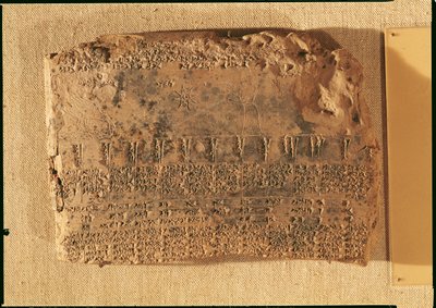 Astrological tablet, from Uruk (now Warka, Iraq)