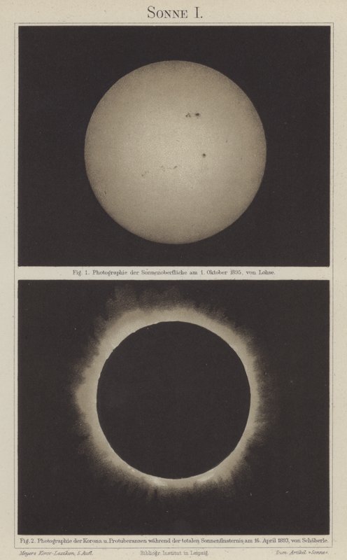 The Sun by German School: Highest-quality art reproduction
