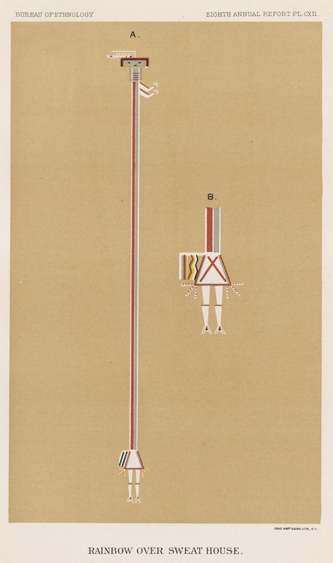 Rainbow Over Sweat House by American School