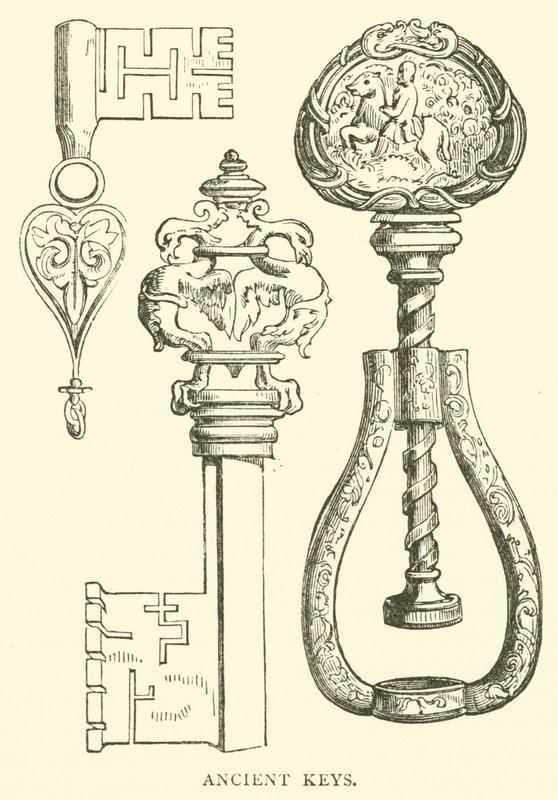 Ancient Keys by English School: Buy fine art print