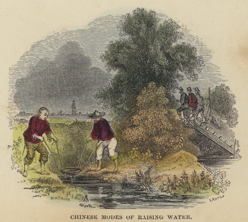 Chinese Modes of Raising Water by English School