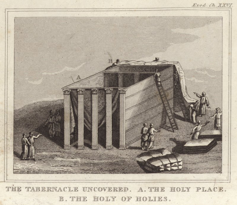 The Tabernacle Uncovered, A the Holy Place, B the Holy of Holies