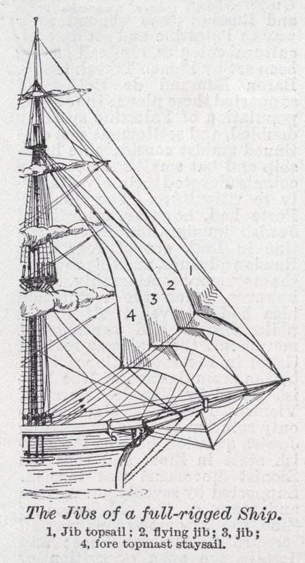 The jibs of a full-rigged ship by English School