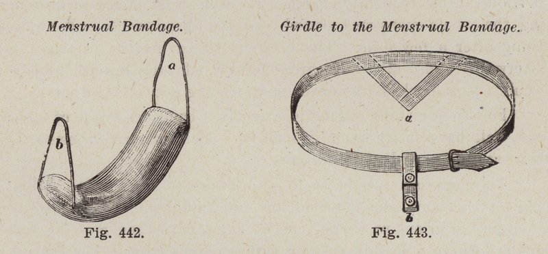 Menstrual Bandage; Girdle to the Menstrual Bandage