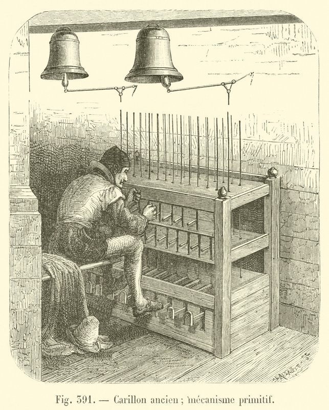 Ancient Carillon; Primitive Mechanism by French School