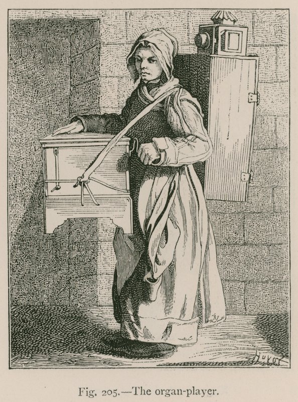 The Organ-Player by French School: Buy fine art print
