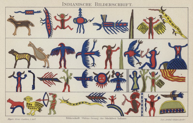 Native American pictographs by German School: Fine art print