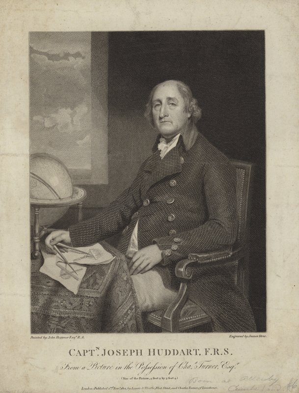 Captain Joseph Huddart by John Hoppner: Buy fine art print