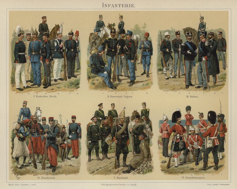 Infantry of European armies by Richard Knotel